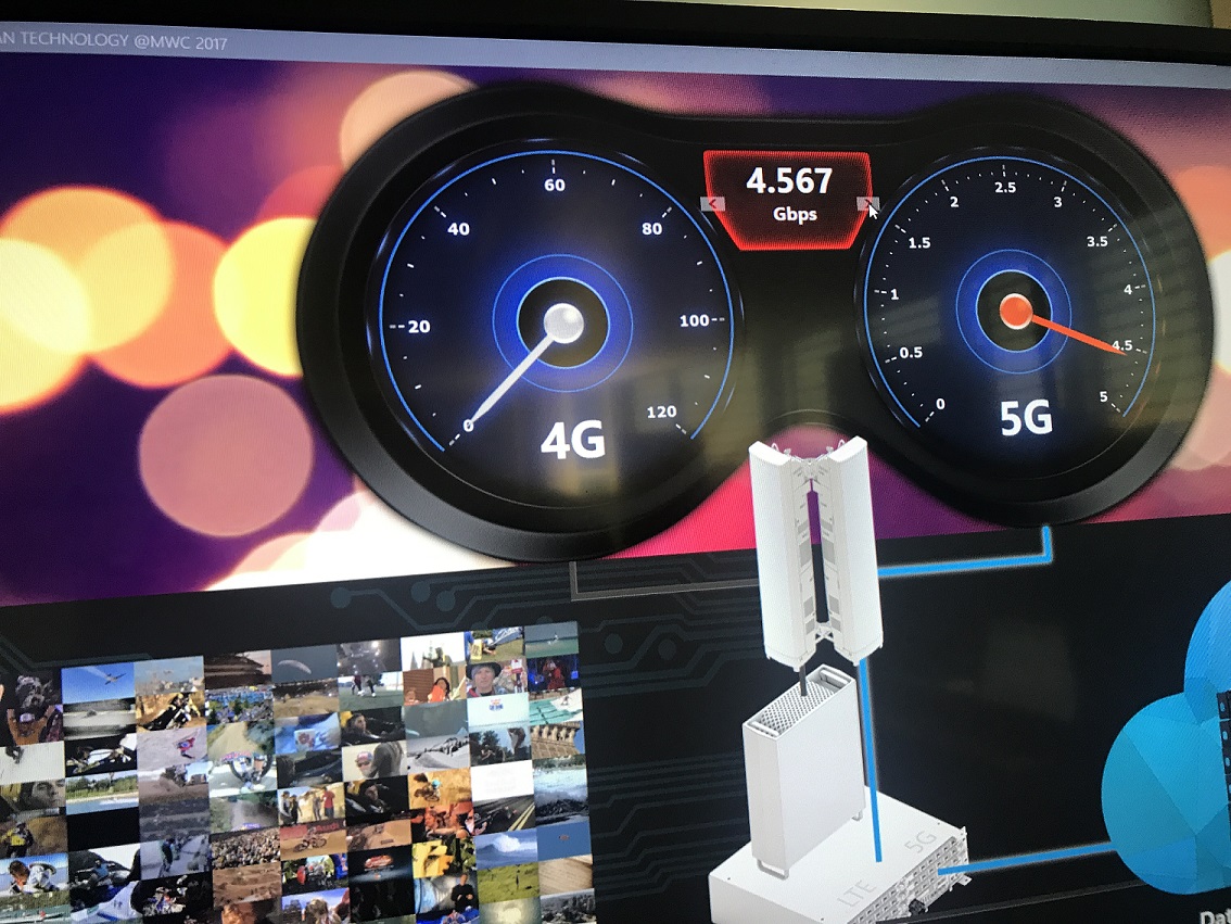 Sunrise launches Mobile Private Network (MPN) on 5G in collaboration ...